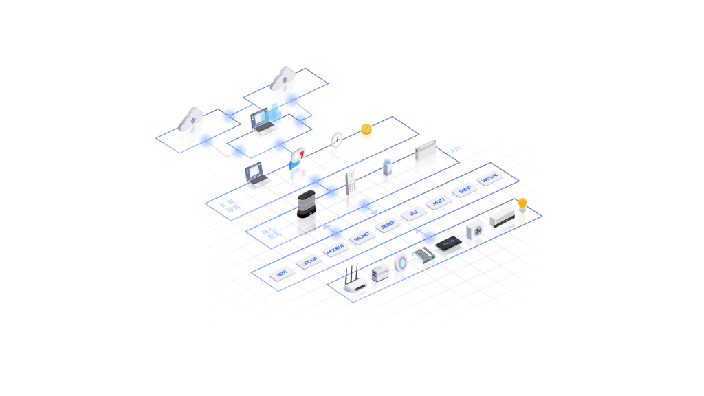 EdgeOS – 新森智能